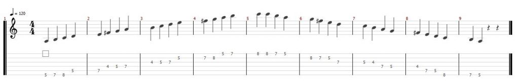 G Major Scale Guitar | Learn to Play the G Scale on Guitar today